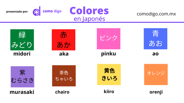 Colores En Japonés Todos Los Colores