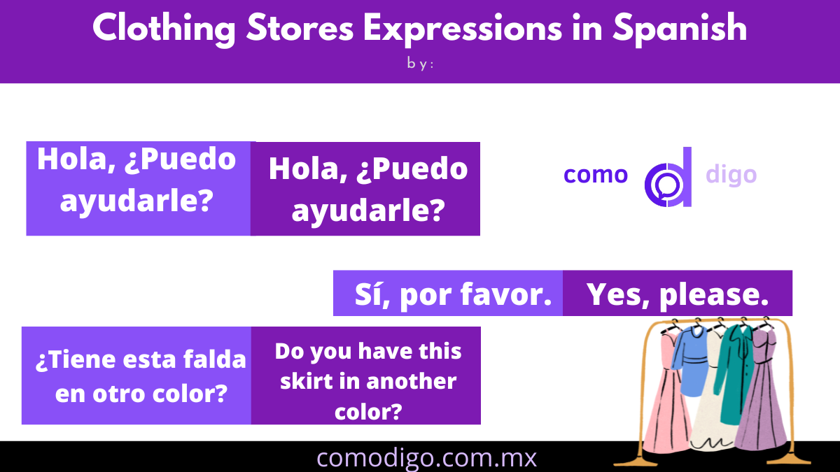 Clothing Store Expressions - Clothing Store Expressions