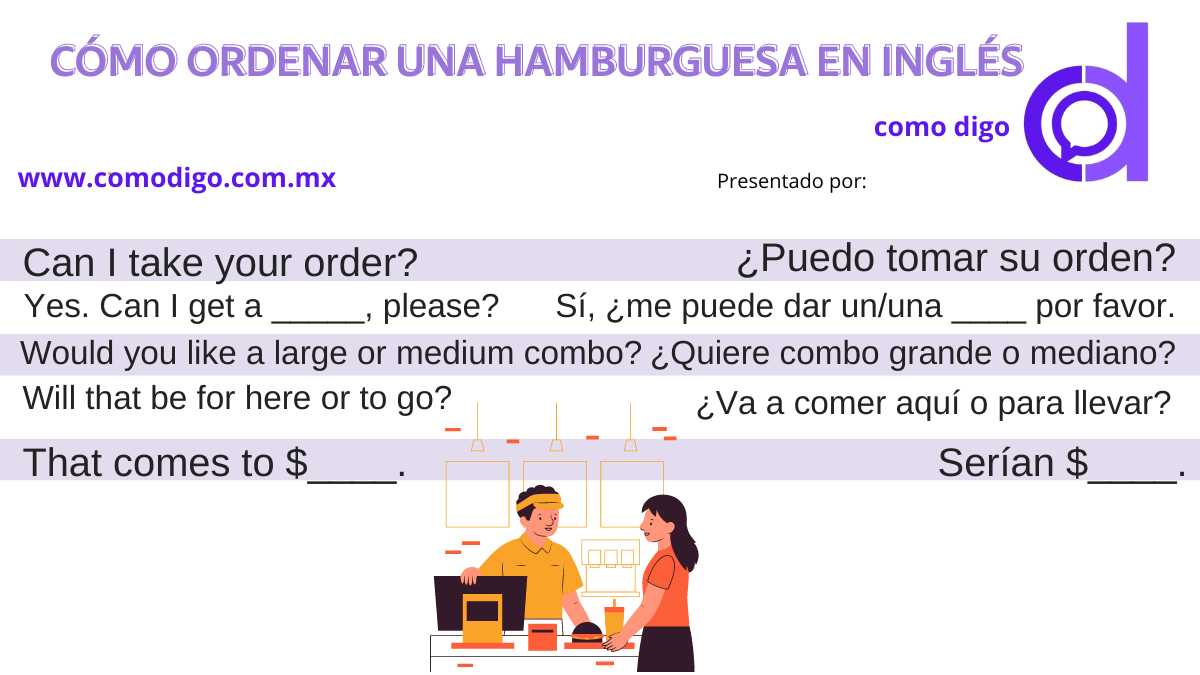 Ordenar una Hamburguesa en Inglés - [video incluído]