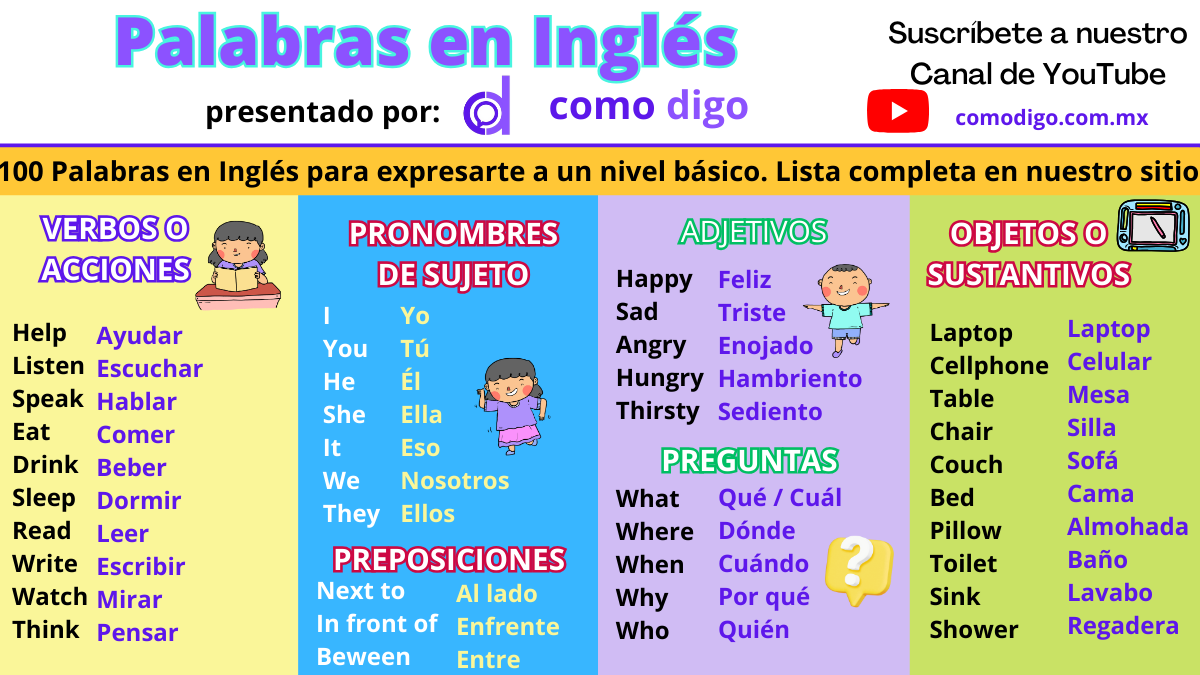 Lista De Palabras En Ingles 1280x720